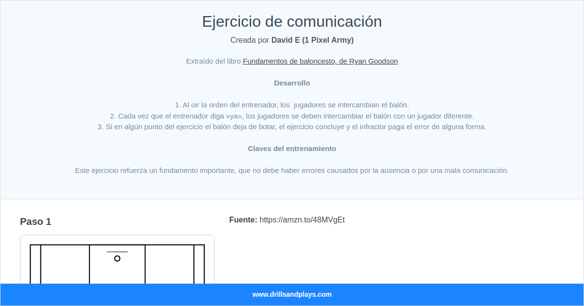 Communication drill - Basketball Drill | Drills & Plays