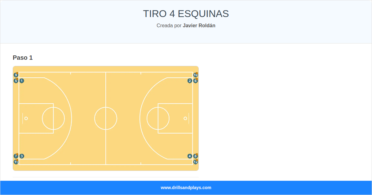 4-CORNER SHOOTING - Basketball Drill | Drills & Plays