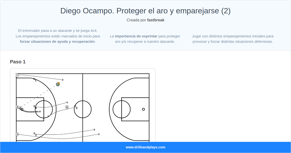 Diego Ocampo. Proteger el aro y...