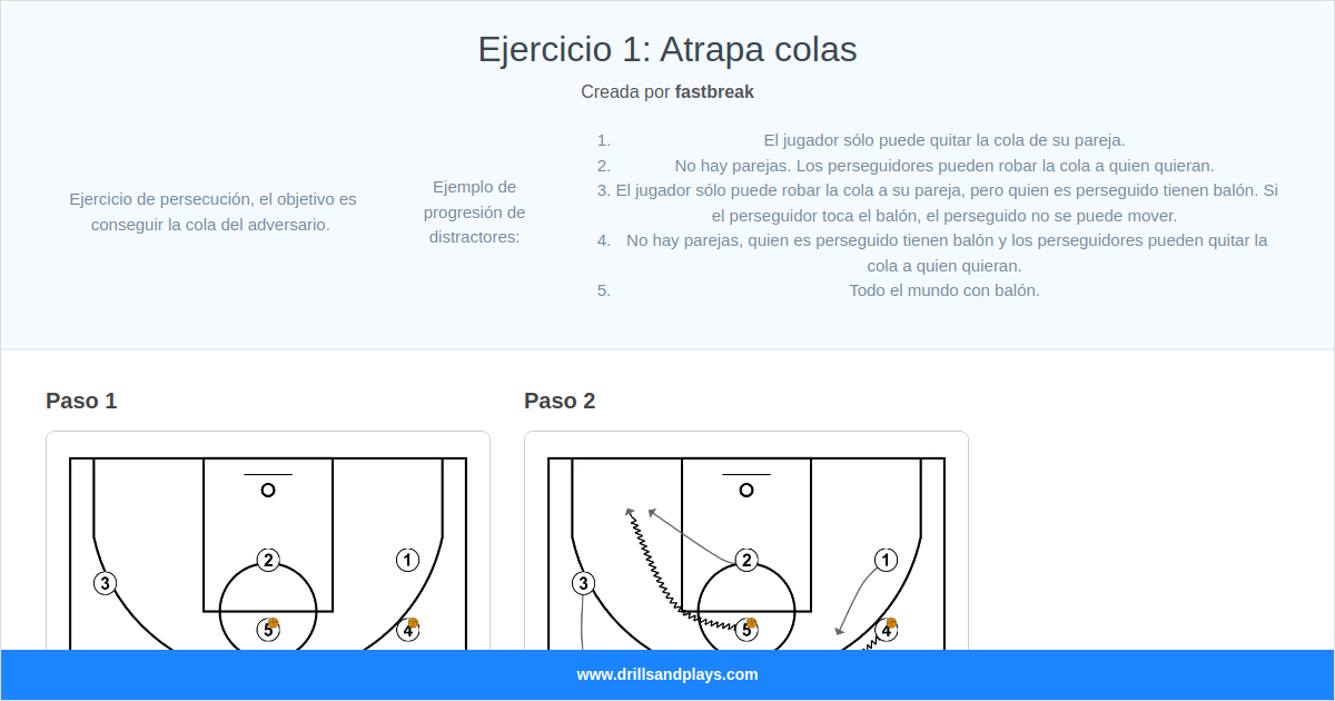 Exercise 1: Tail Tag - Basketball Drill | Drills & Plays