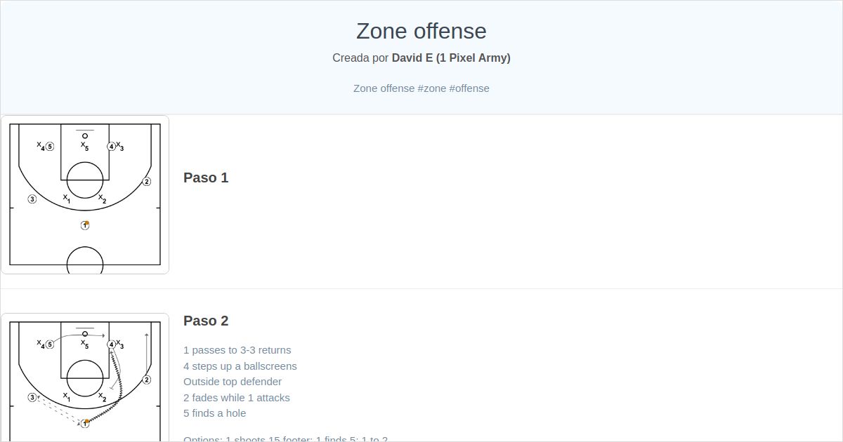 Zone offense