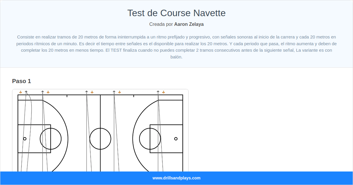 Test de Course Navette - Ejercicio de Baloncesto | Drills & Plays
