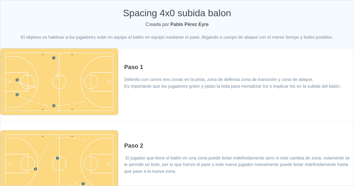 Spacing 4x0 subida balon - Ejercicio de Baloncesto | Drills & Plays...