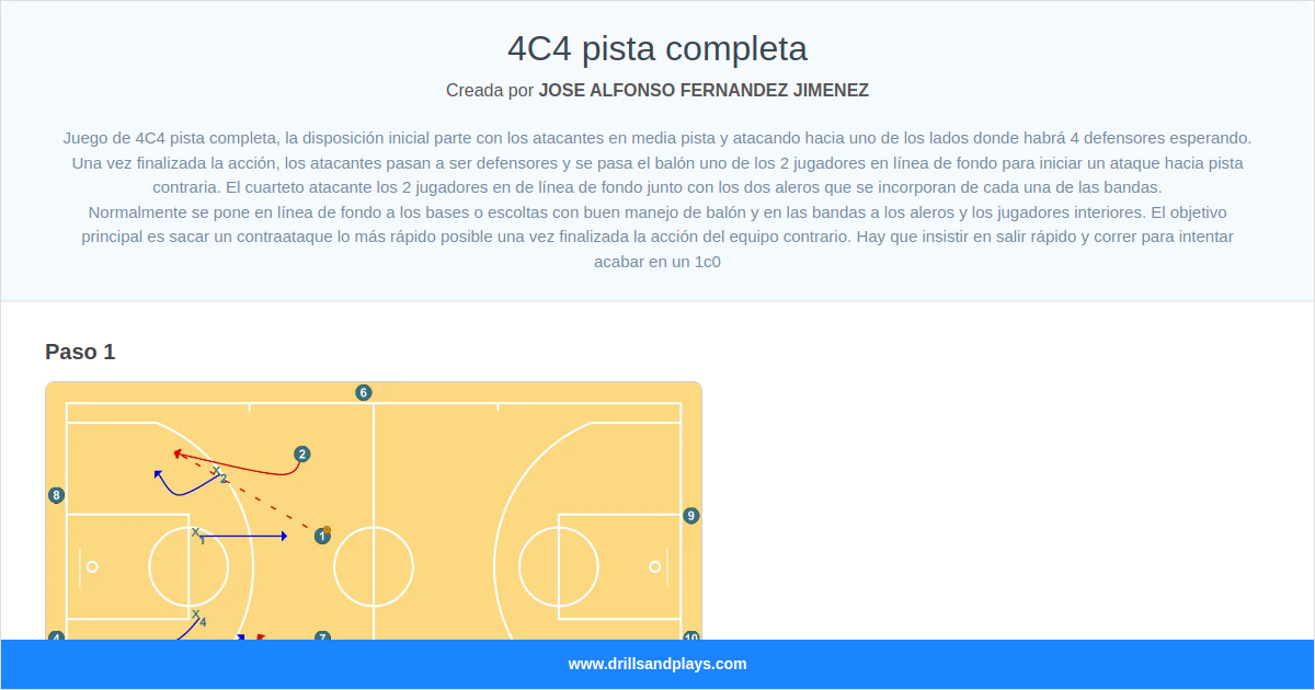 3x3 pista completa - Basketball Drill | Drills & Plays