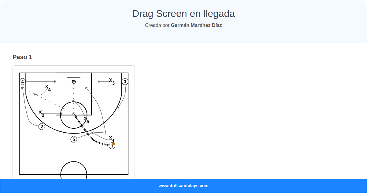 Drag Screen on Arrival - Basketball Play | Drills & Plays