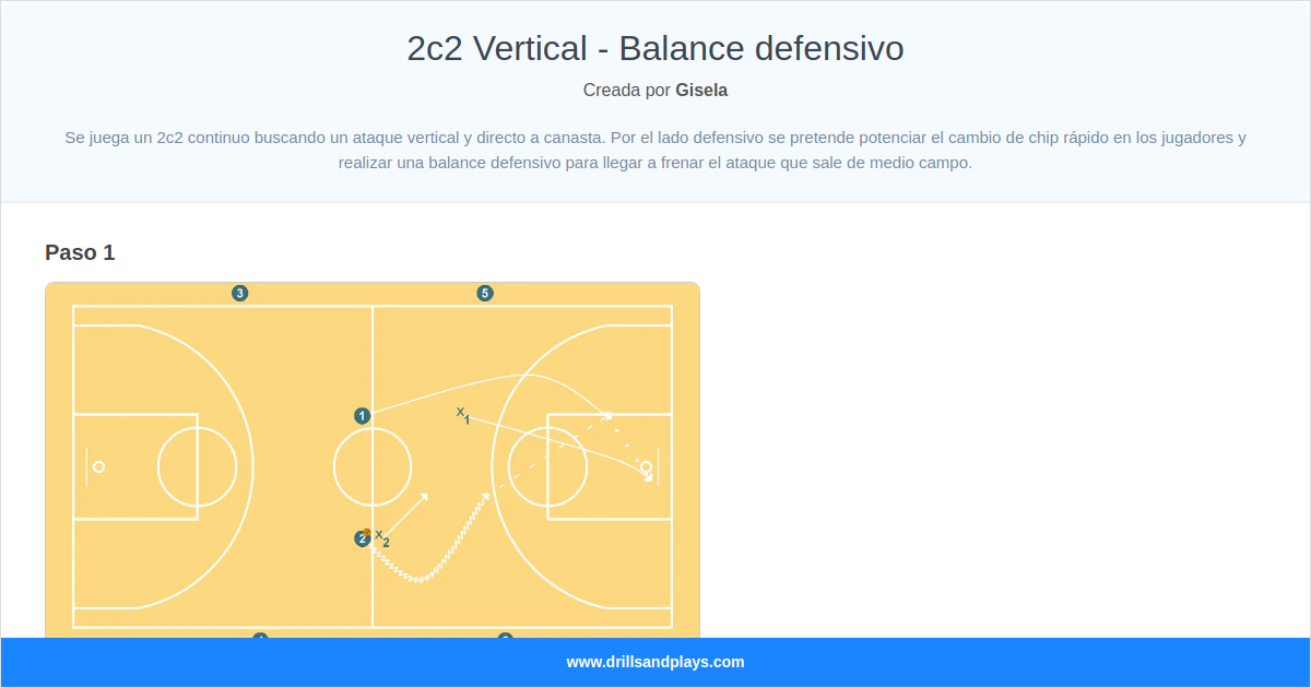 2v2 Vertical - Defensive balance - Basketball Drill | Drills