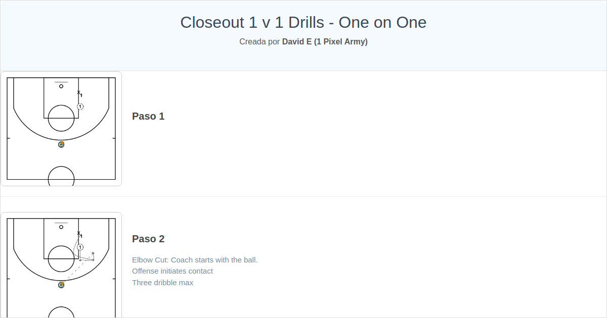 Closeout 1 v 1 Drills - One on One