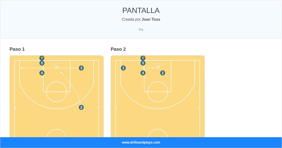 SCREEN - Basketball Play | Drills & Plays