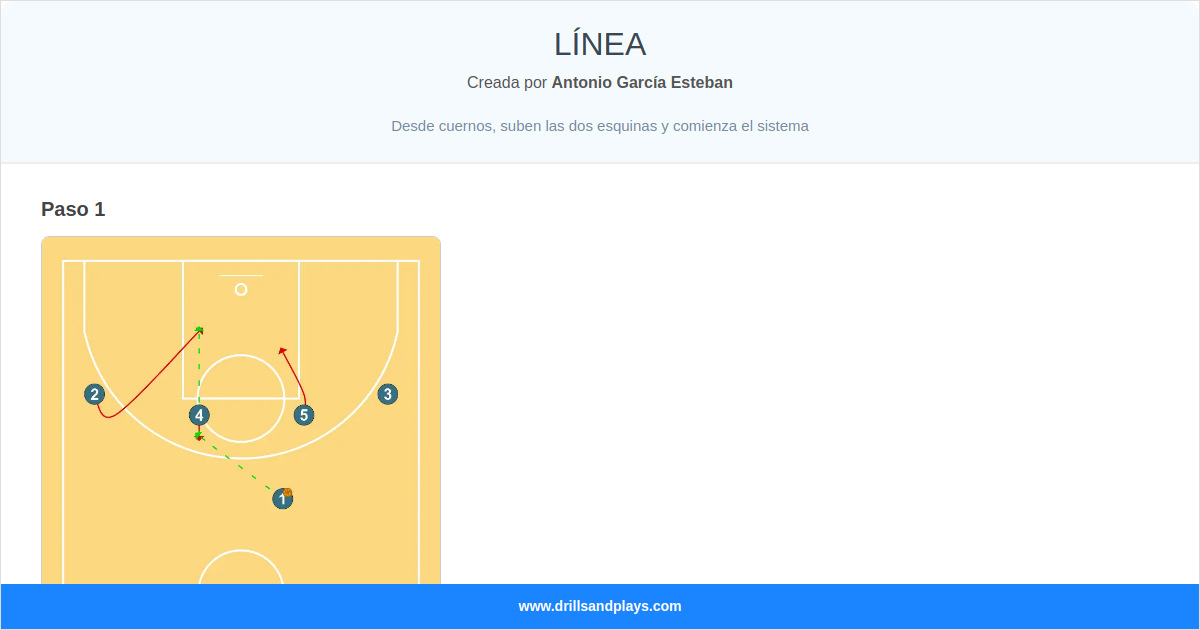 LINE - Basketball Play | Drills & Plays