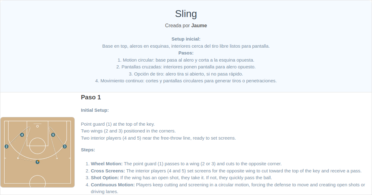 Sling - Basketball Play | Drills & Plays