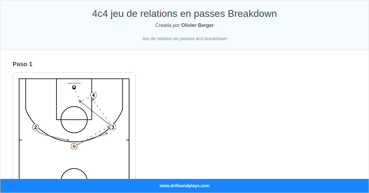 4c4 jeu de relations en passes...