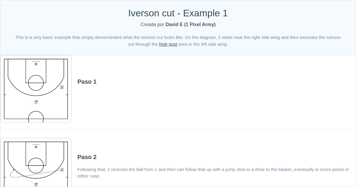 Iverson cut - Example 1 - Basketball Play | Drills & Plays