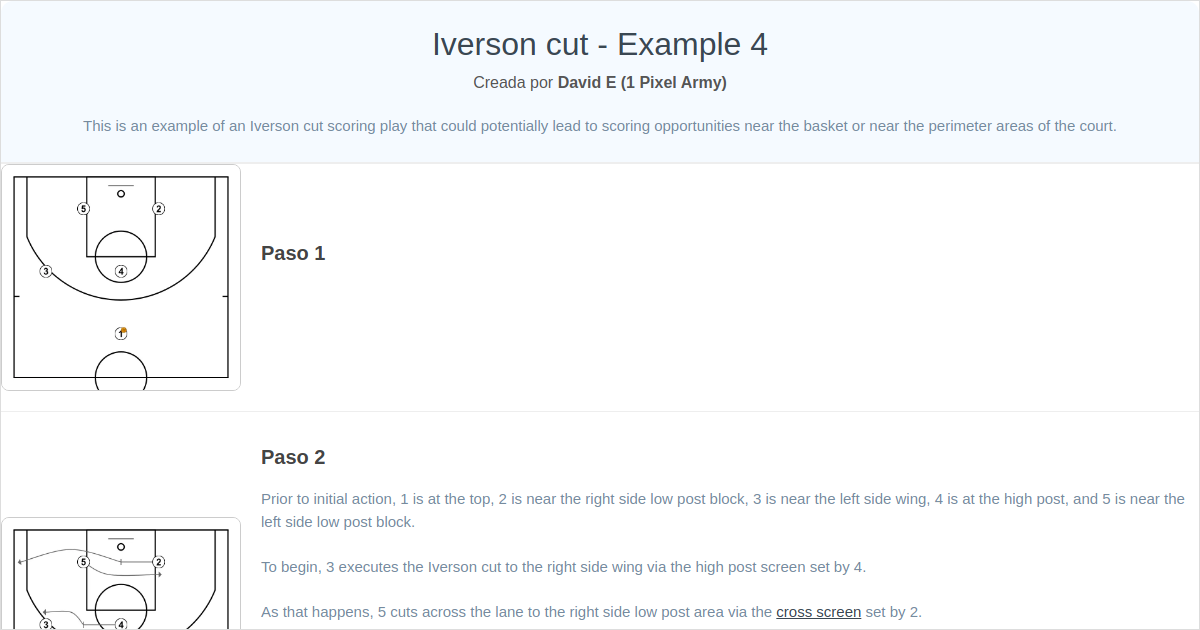 Iverson cut - Example 4 - Basketball Play | Drills & Plays