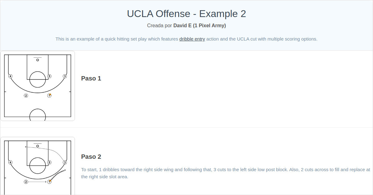 UCLA Offense - Example 2 - Basketball Play | Drills & Plays