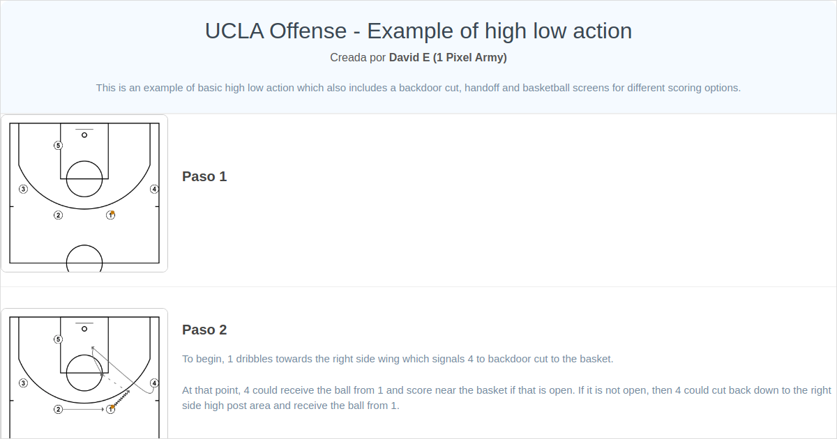 UCLA Offense - Example of high low action - Basketball Play