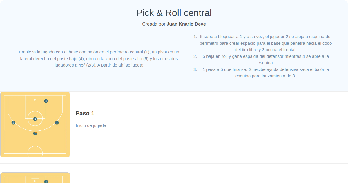Central Pick & Roll - Basketball Play | Drills & Plays