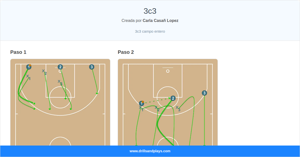 3v3 - Basketball Play | Drills & Plays