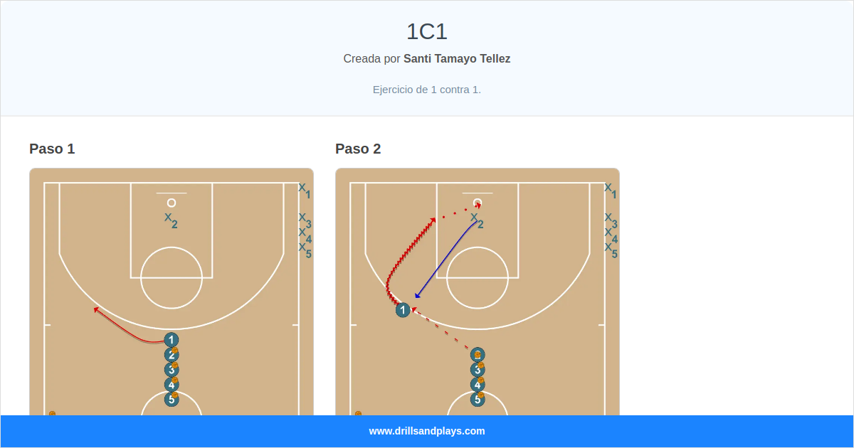 1V1 - Basketball Drill | Drills & Plays