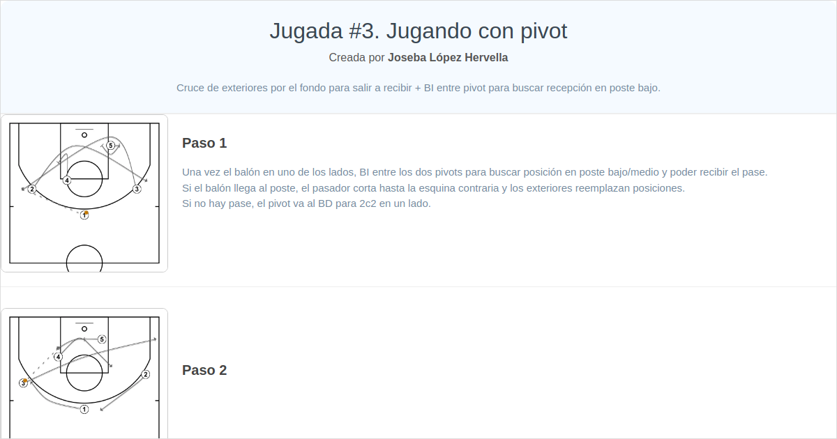Play #3 Playing with Pivot - Basketball Play | Drills & Plays