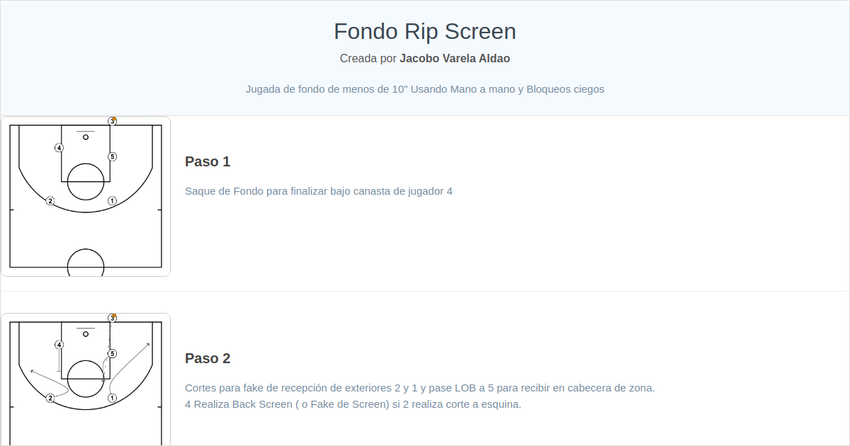 Fondo Rip Screen - Basketball Play | Drills & Plays