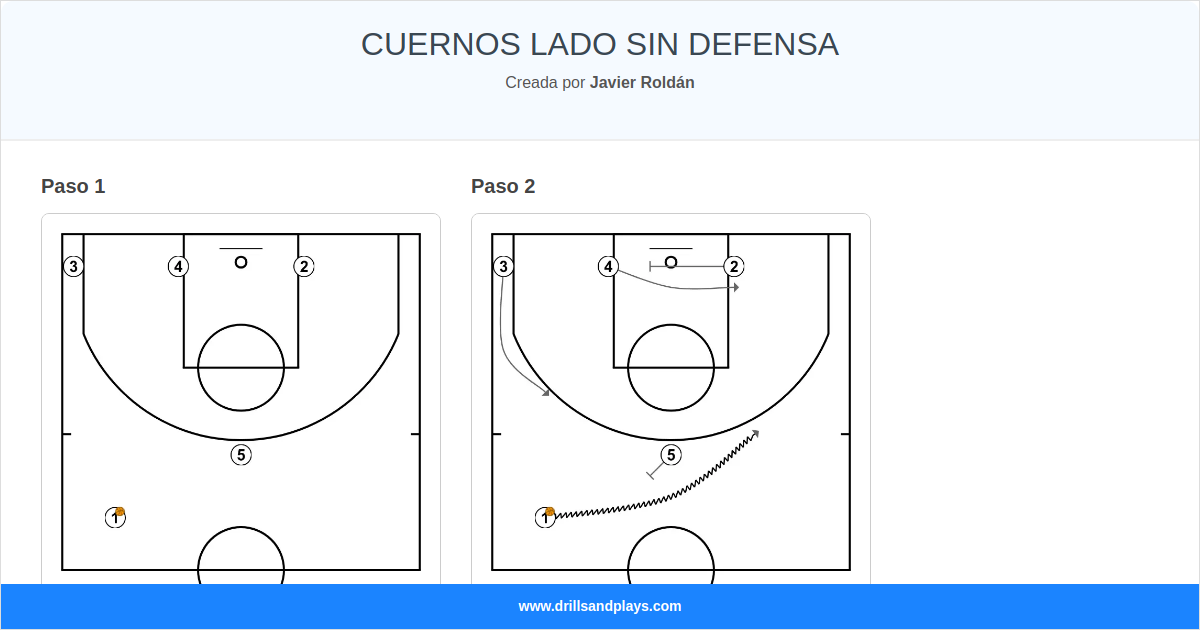 Cuernos Lado Sin Defensa 9566