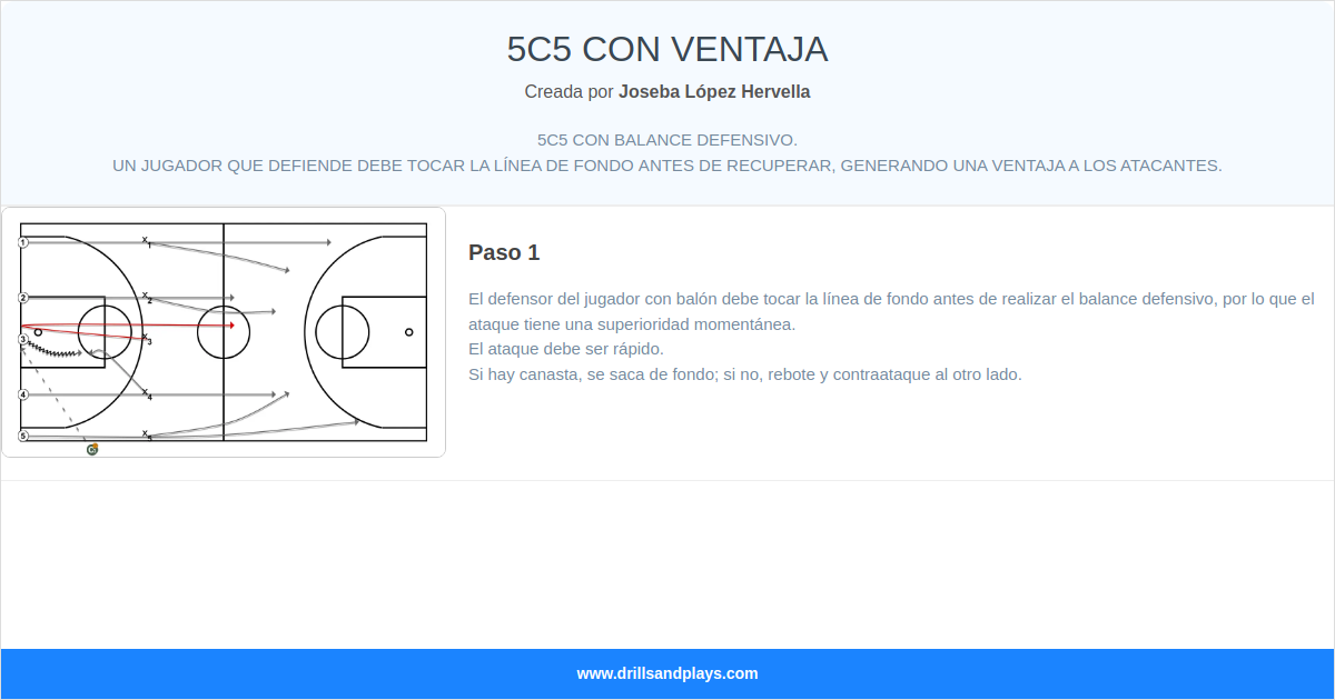 5v5 WITH ADVANTAGE - Basketball Drill | Drills & Plays