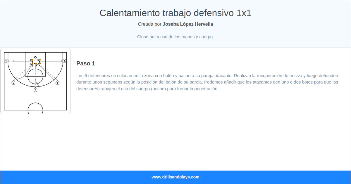 1x1 Defensive Warm-Up - Basketball Drill | Drills & Plays