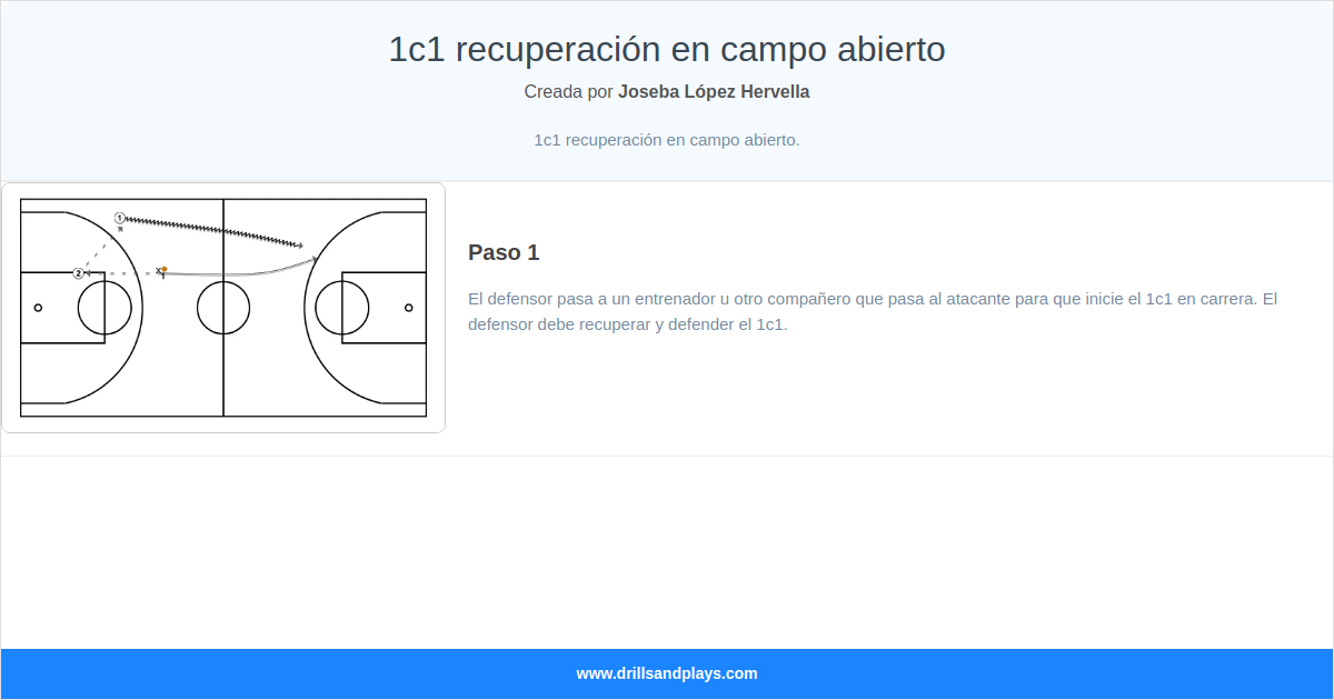 1x1 Recovery in Open Court - Basketball Drill | Drills & Plays