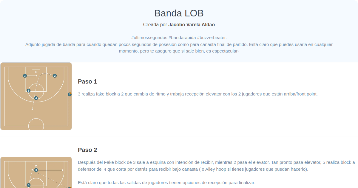 LOB Sideline - Basketball Play | Drills & Plays