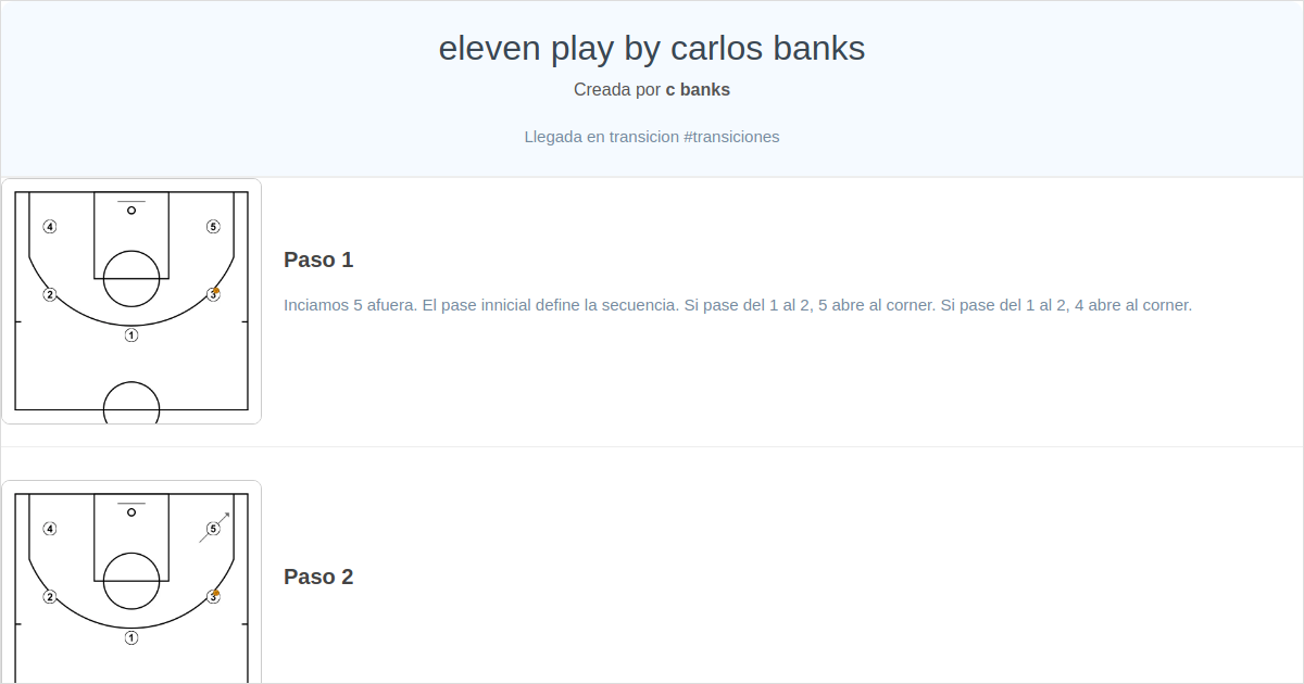 Eleven play by Carlos Banks - Basketball Play | Drills & Plays