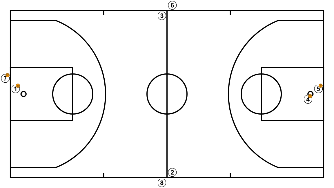 CALENTAMIENTO CON PASES