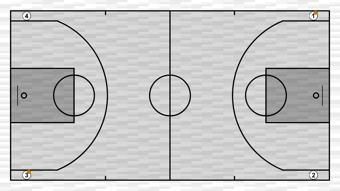 1 - 4 corners shot