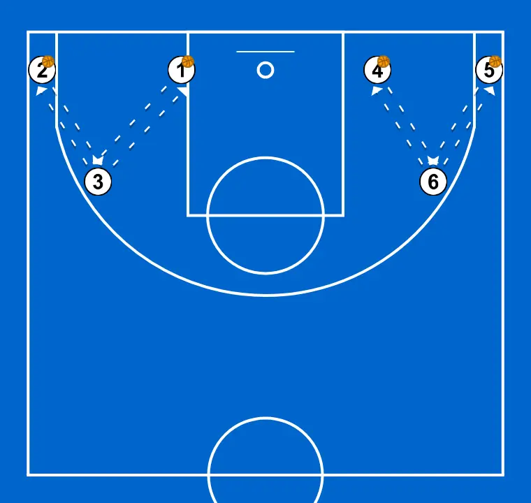 TÉCNICA INDIVIDUAL - Basketball | Drills & Plays