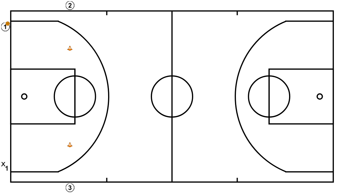 1c1 + 2c2 con incertidumbre. Clínic...