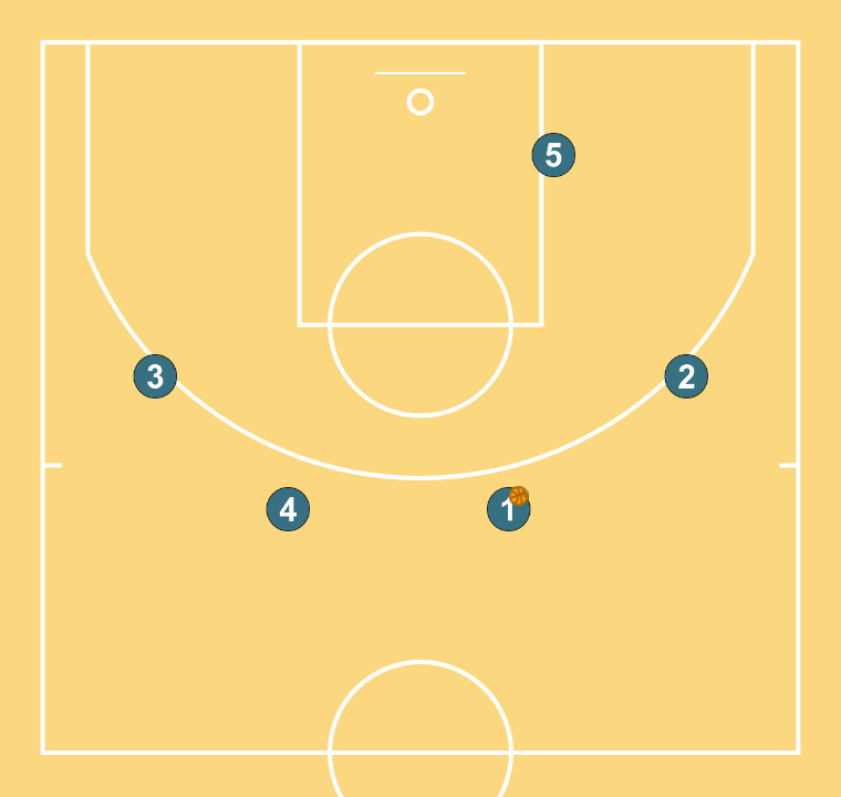 Iverson cut - Example 2