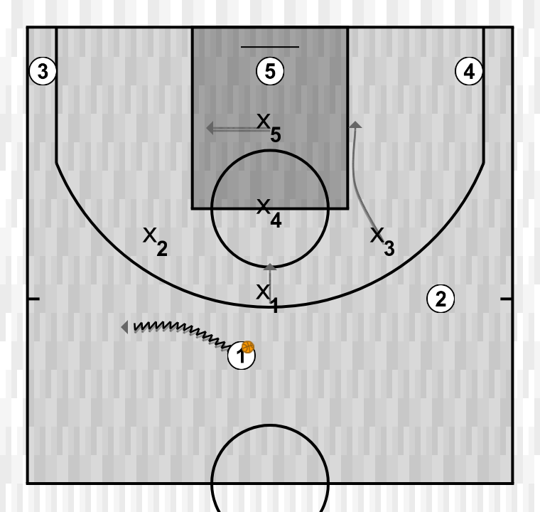 Drills&Plays - Free website to create diagrams of basketball drills ...