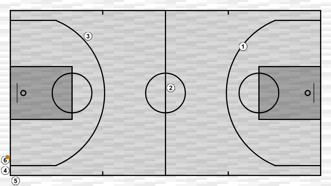 Ejercicios y jugadas de baloncesto