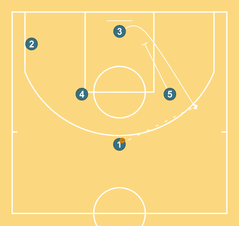 Qué es un 'Pin down'